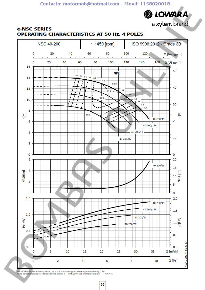 Bomba Centrifuga LOWARA NSCS 40-200/11/P45RCS4 1,1 KW - 101844320 - Trifasica - Precio - BOMBAS ...