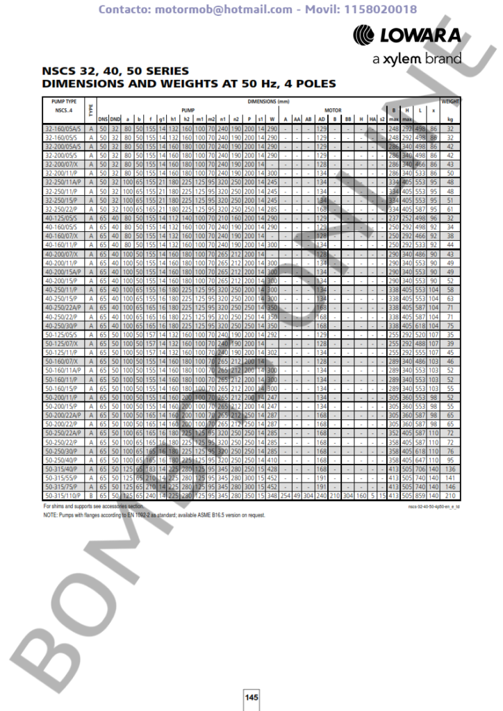 Bomba Centrifuga LOWARA NSCS 40-200/11/P45RCS4 1,1 KW - 101844320 - Trifasica - Precio - BOMBAS ...