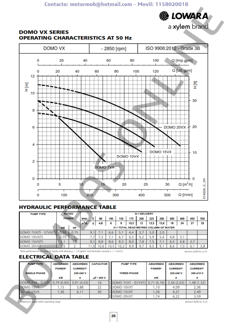 Bomba LOWARA DOMO 10 VXT/B 0,75 KW - 107670170 - Trifasica - Precio ...