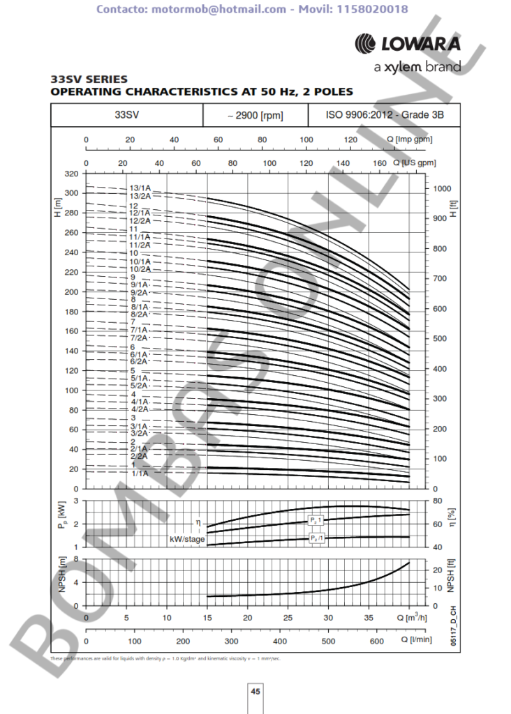 Bomba LOWARA SV G 33SV 2/1A G040T/D 4 KW - 101680041 - Trifasica - Precio - BOMBAS ONLINE