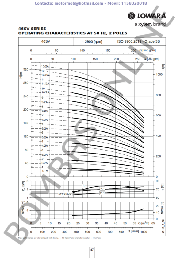 Bomba LOWARA SV G 46SV 2/2A G055T/D 5,5 KW - 101682031 - Trifasica - Precio - BOMBAS ONLINE