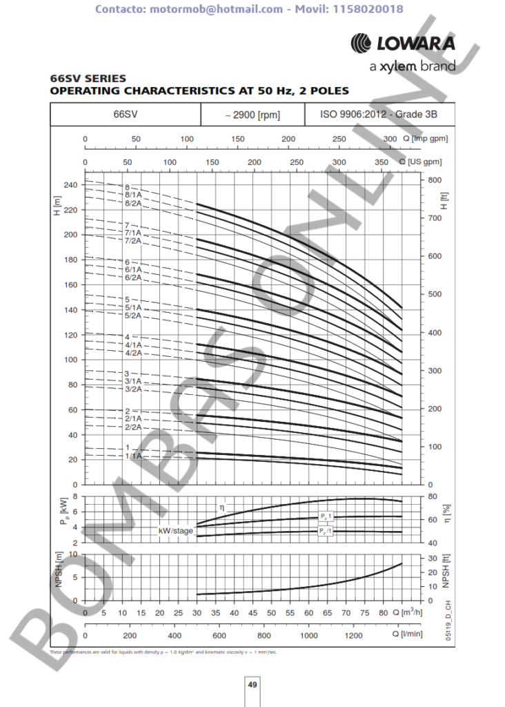 Bomba LOWARA SV N 66SV 1/1A N040T/D 5,5 KW - 101684014 - Trifasica - Precio - BOMBAS ONLINE