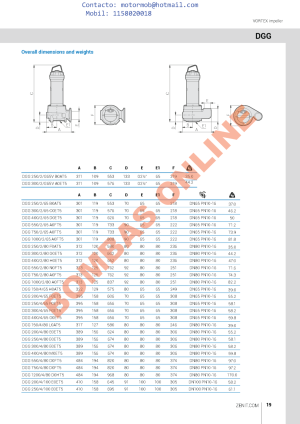 Bomba ZENIT DRAGA GREY DGG 550/4/80 D0FT - 5 HP - Trifásica - Precio - BOMBAS ONLINE