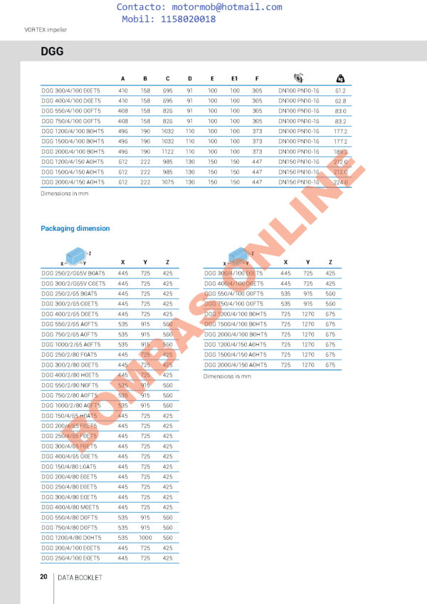 Bomba ZENIT DRAGA GREY DGG 550/4/80 D0FT - 5 HP - Trifásica - Precio - BOMBAS ONLINE